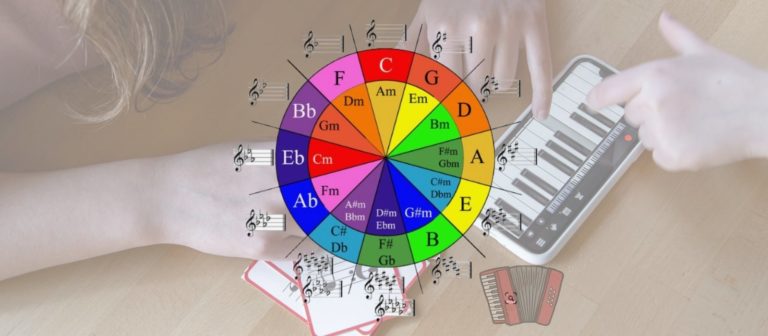 Mastering the Accordion: Unlock the Secrets of the Circle of Fifths ...